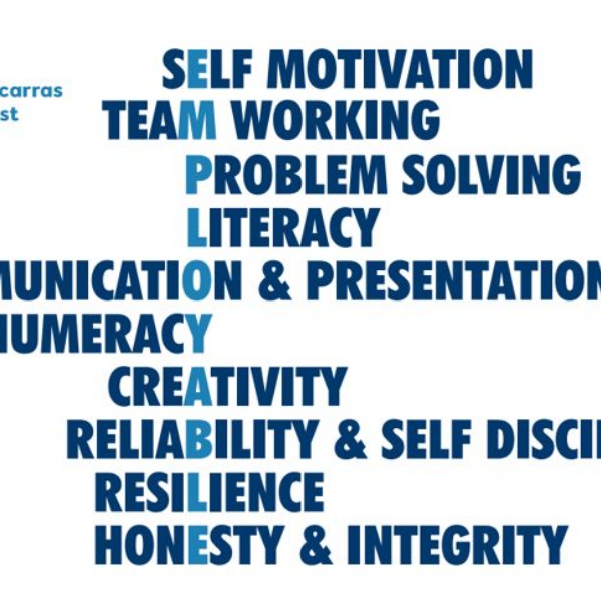 Balcarras School - Careers Newsletter